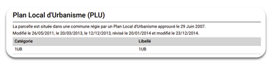 image-1-2 - Preventimmo