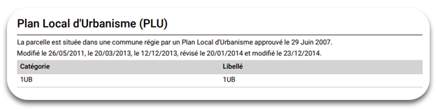 image-1 - Preventimmo